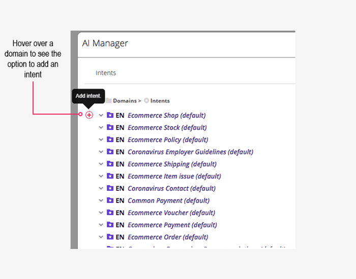 Activating and Customizing Topics Using the Intent Manager