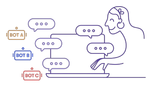Pass conversations between bots using bot-to-bot handover